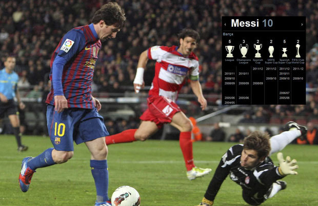 LEGENDAR** Imaginile care arată cât de MARE e Messi! Cum i-a spulberat ...