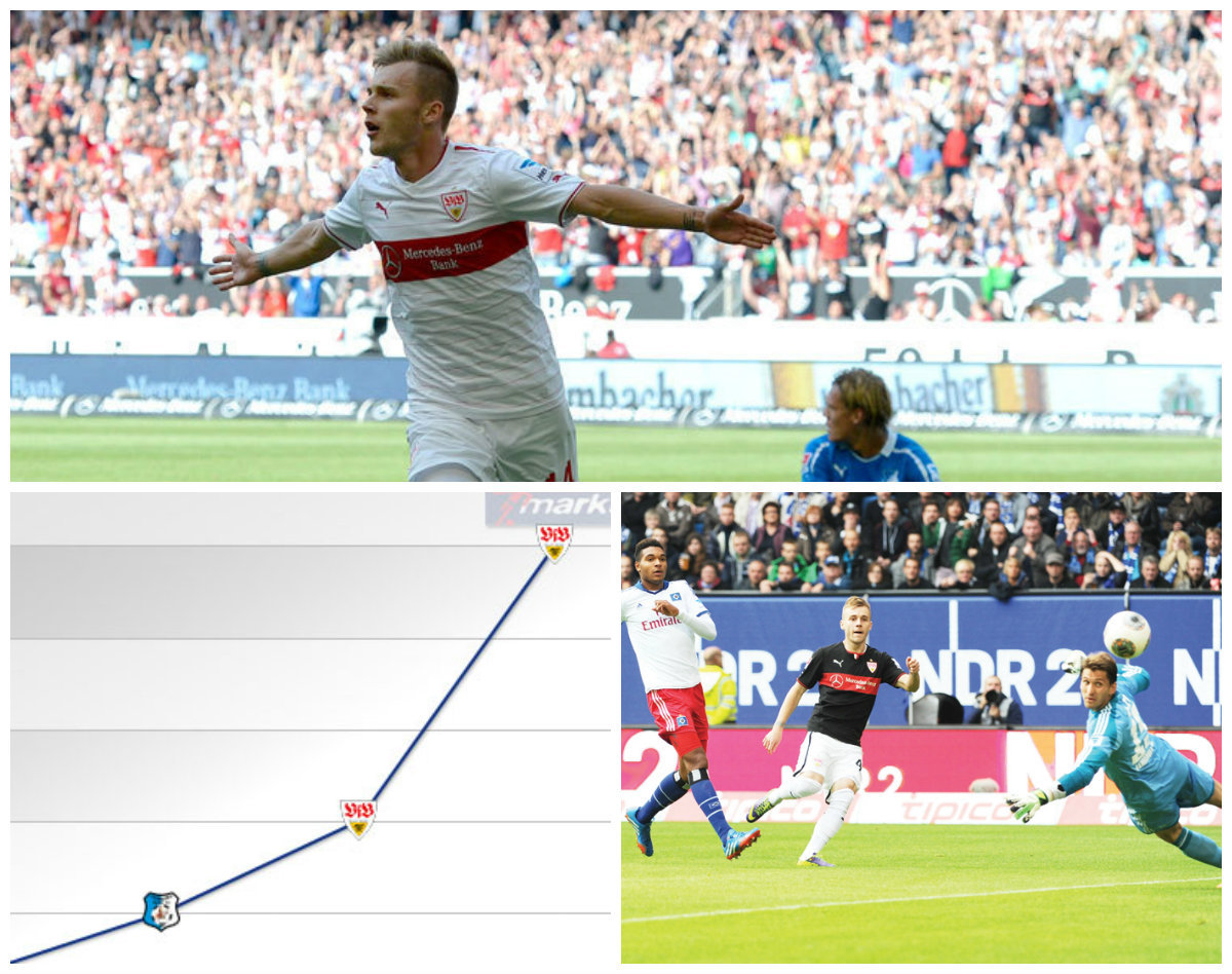 Salt uriaș pentru Super Maxim! Cota i-a explodat după startul perfect ...