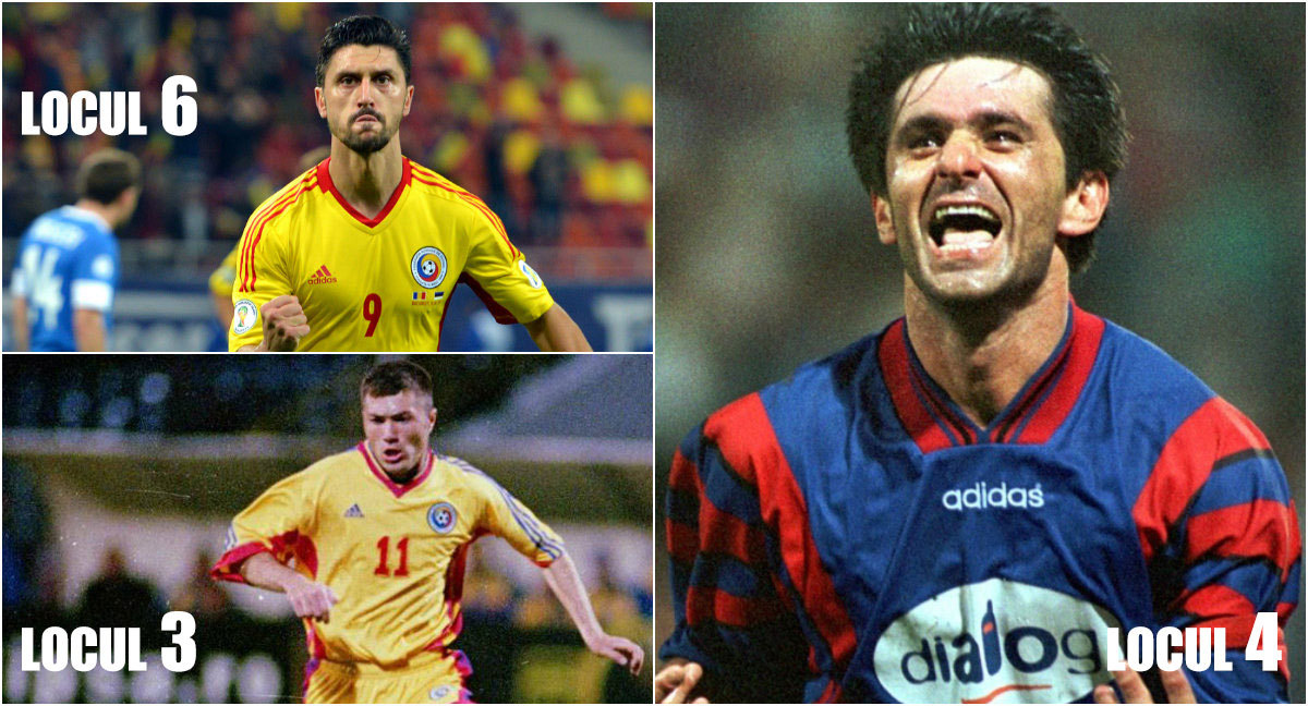 De necrezut! TOP 10 Cei mai buni atacanți români care n-au fost niciodată golgheteri în Liga 1 ...