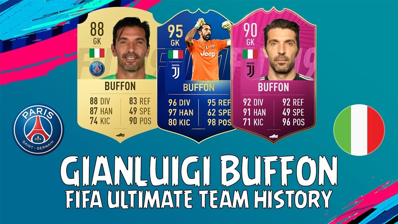 Gianluigi Buffon, recompensat de EA SPORTS în FIFA 20! Fostul portar de ...