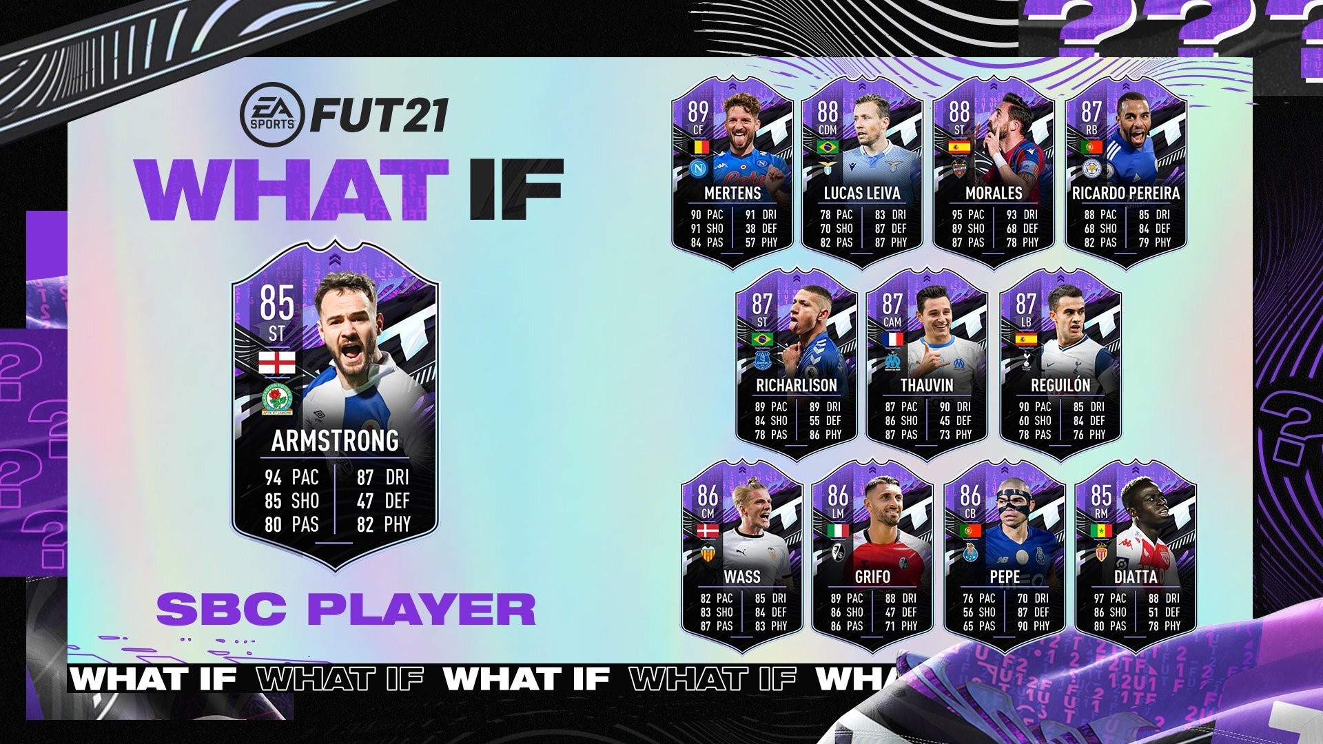 Un nou card ofensiv a fost introdus în modul Ultimate Team din FIFA 21 ...