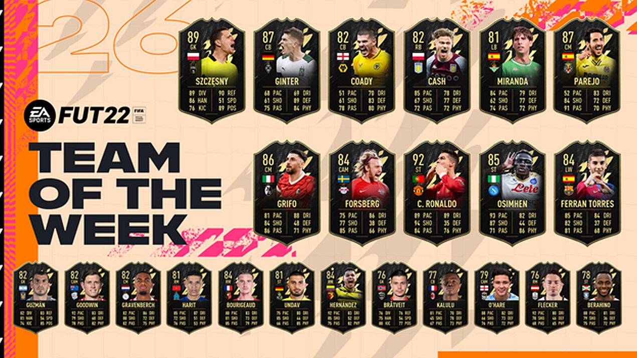 Team Of The Week în FIFA 22! Ce carduri pot obține gamerii în modul ...