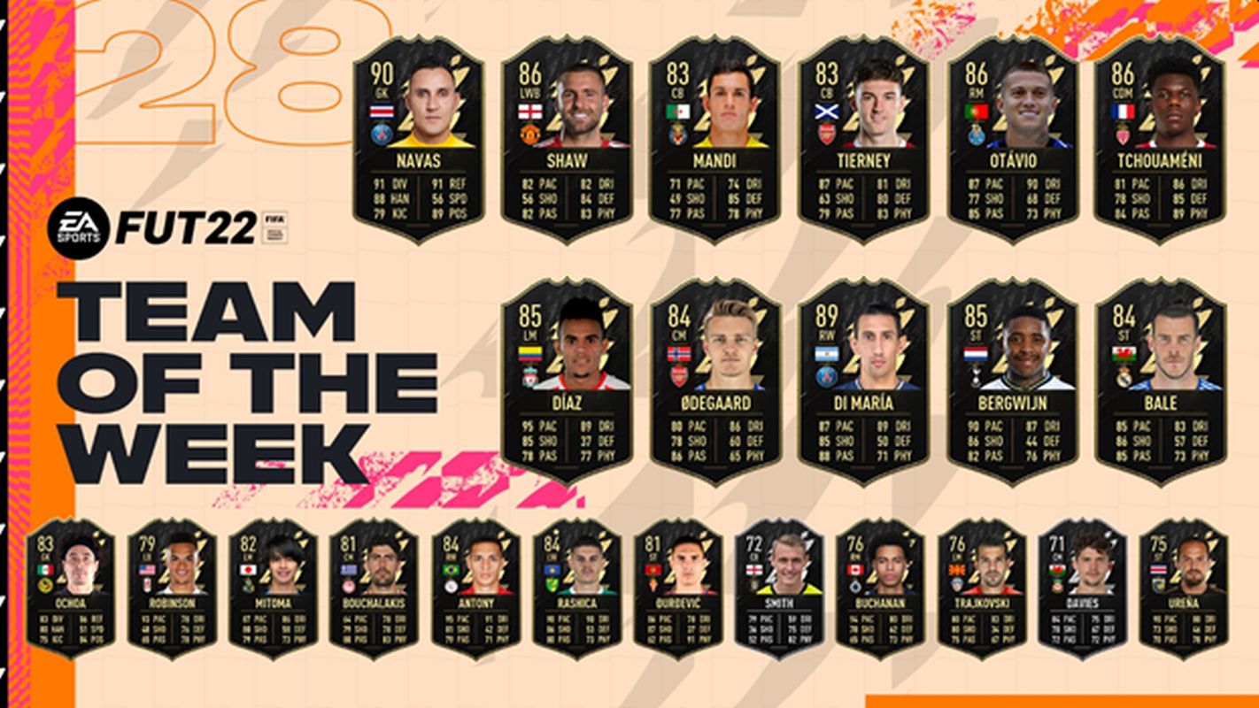 Team Of The Week în FIFA 22 cu super carduri