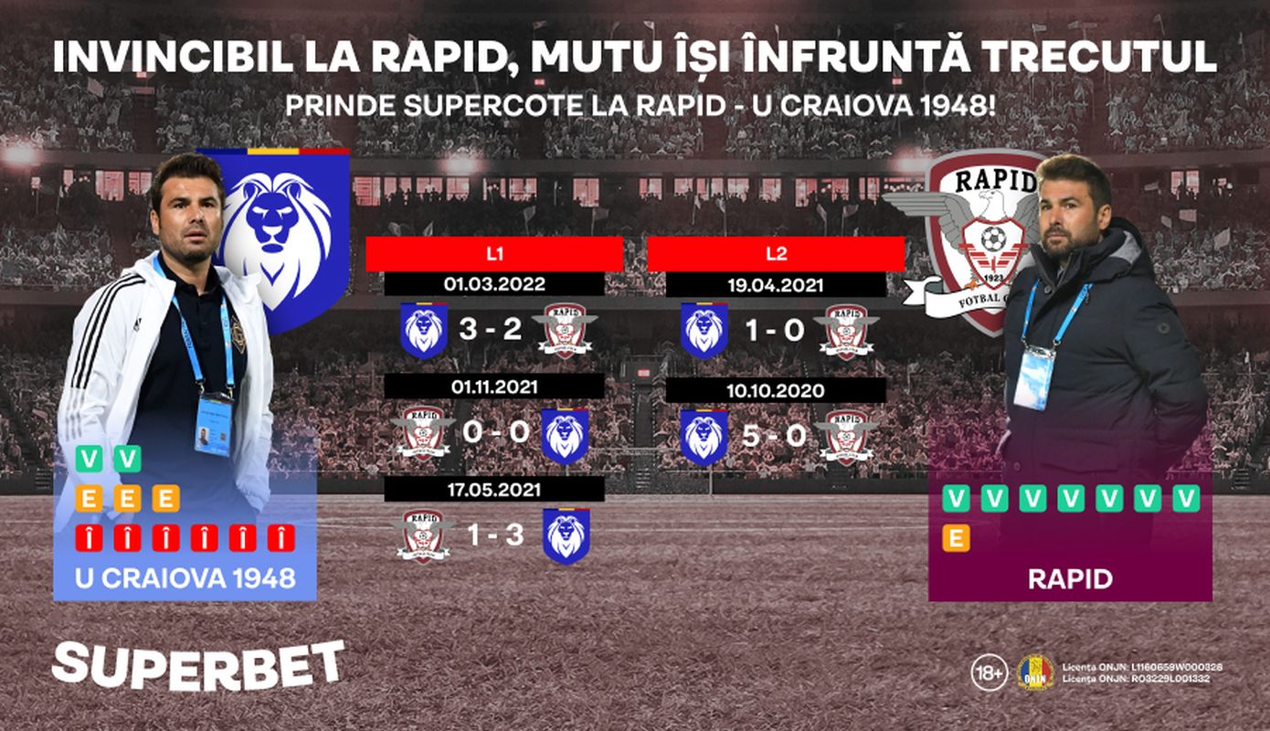 Rapid - U Craiova 1948