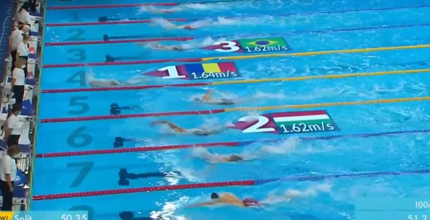 Reușită fenomenală! „Torpila” David Popovici a câștigat medalia de aur