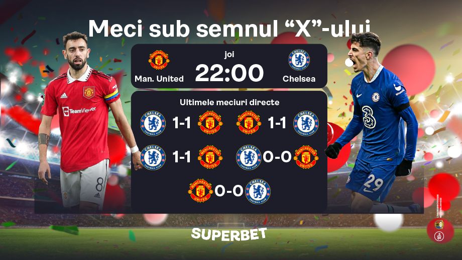 Manchester United – Chelsea: un meci sub semnul „X”-ului