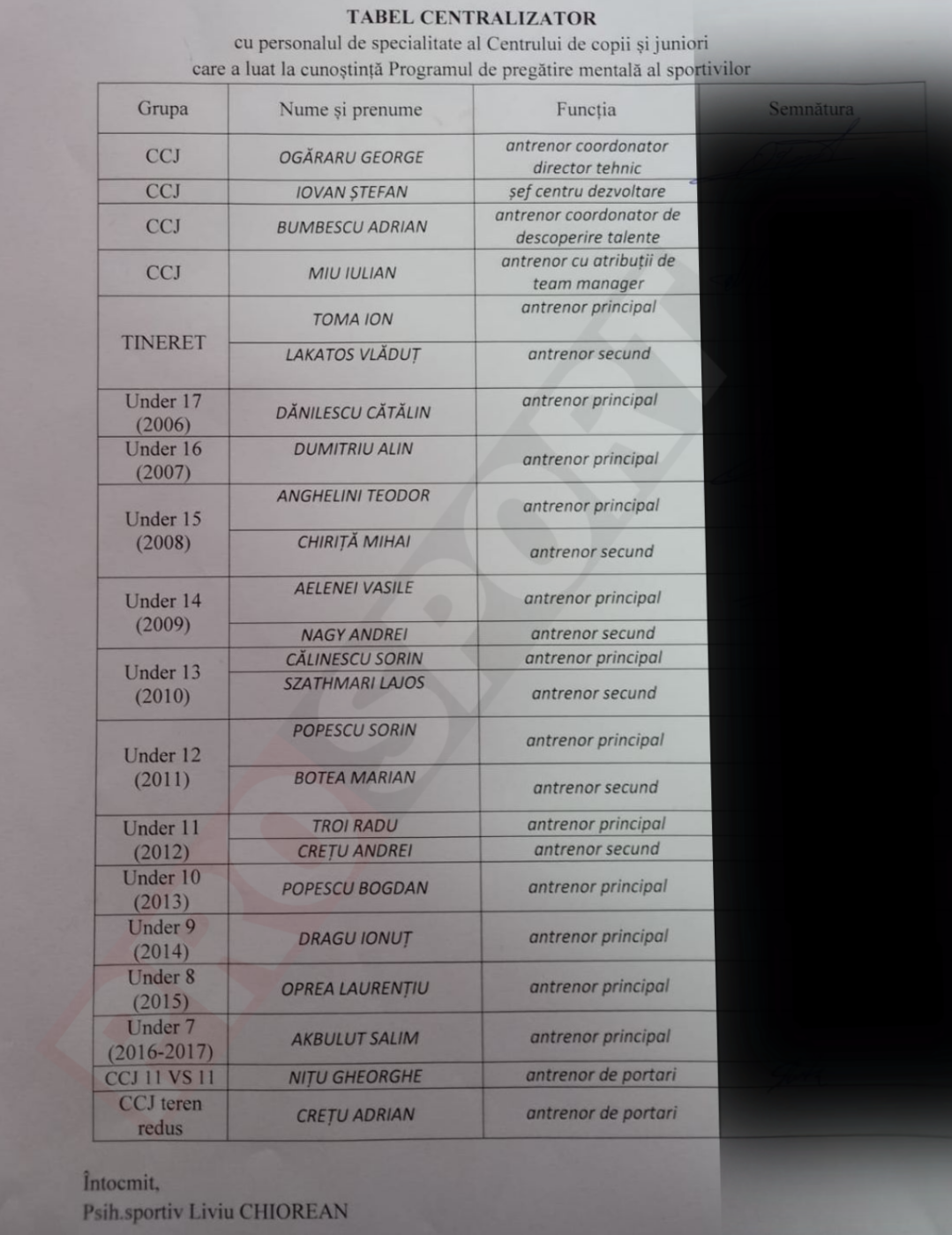 ProSport a intrat în posesia documentului pe care CSA Steaua nu voia să ...