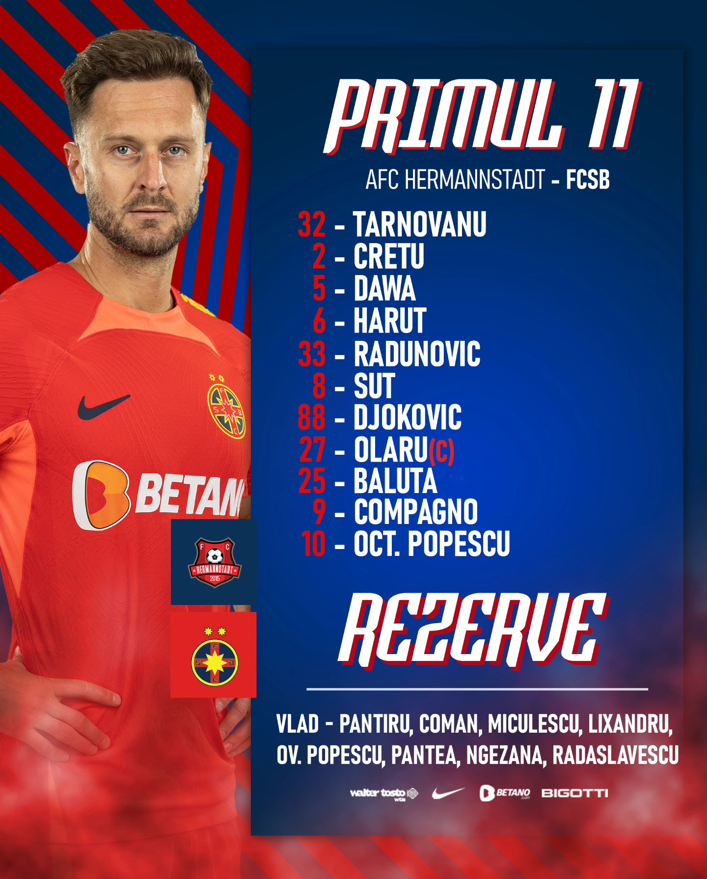 Surprize în echipa de start a FCSB-ului cu FC Hermannstadt!