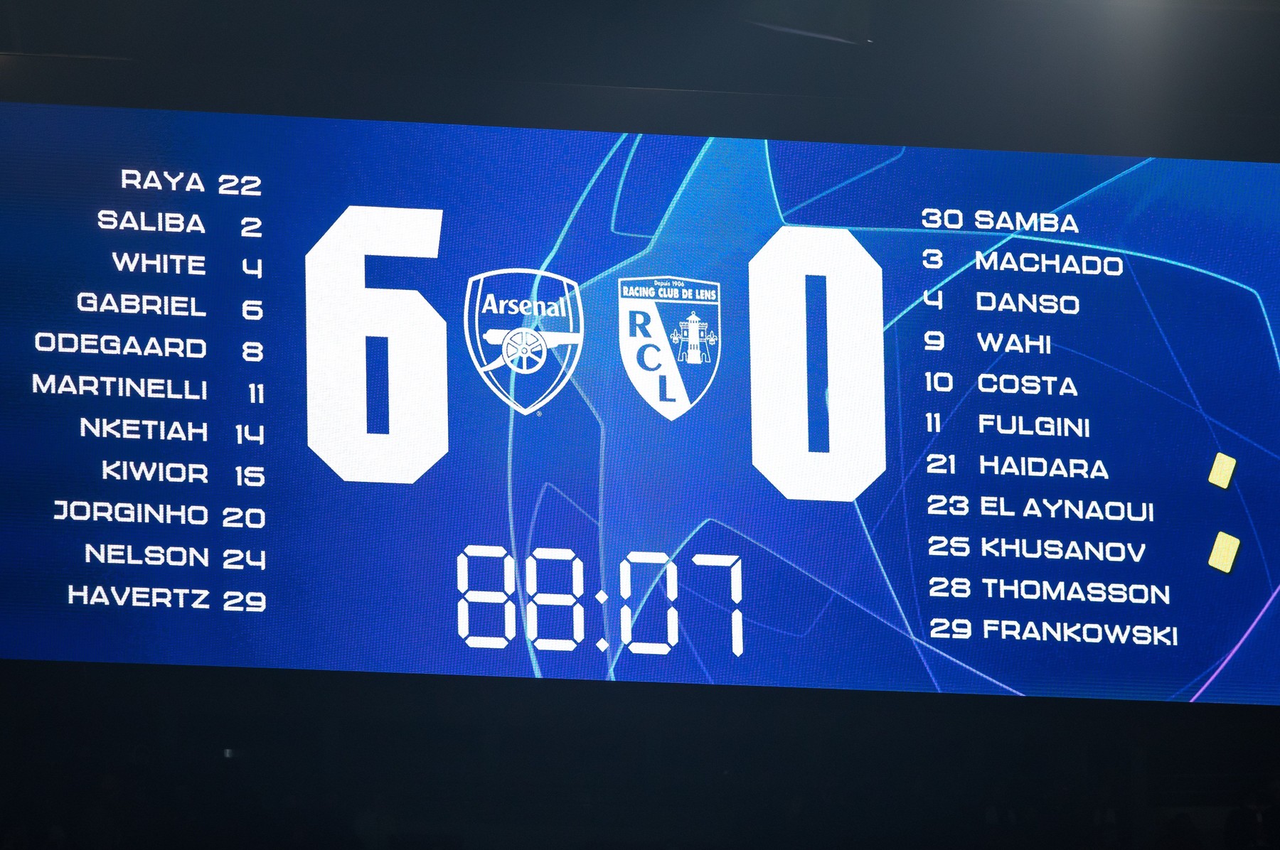 12 echipe sunt deja calificate în optimile Champions League!