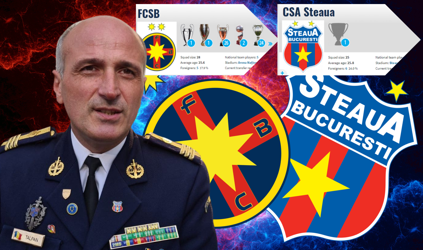 FCSB e Steaua pe celebrul site Transfermarkt! Florin Talpan și CSA „au ...