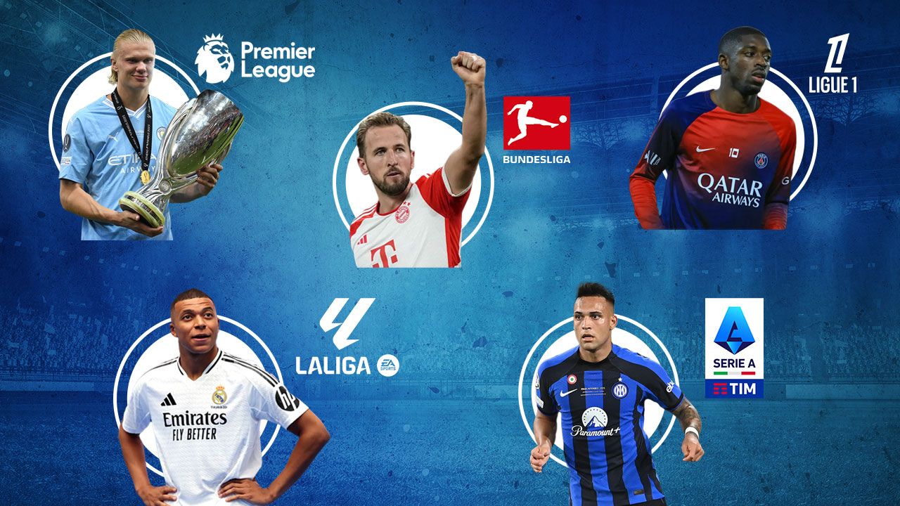 Calendarul complet al primelor etape din Premier League, La Liga, Serie ...