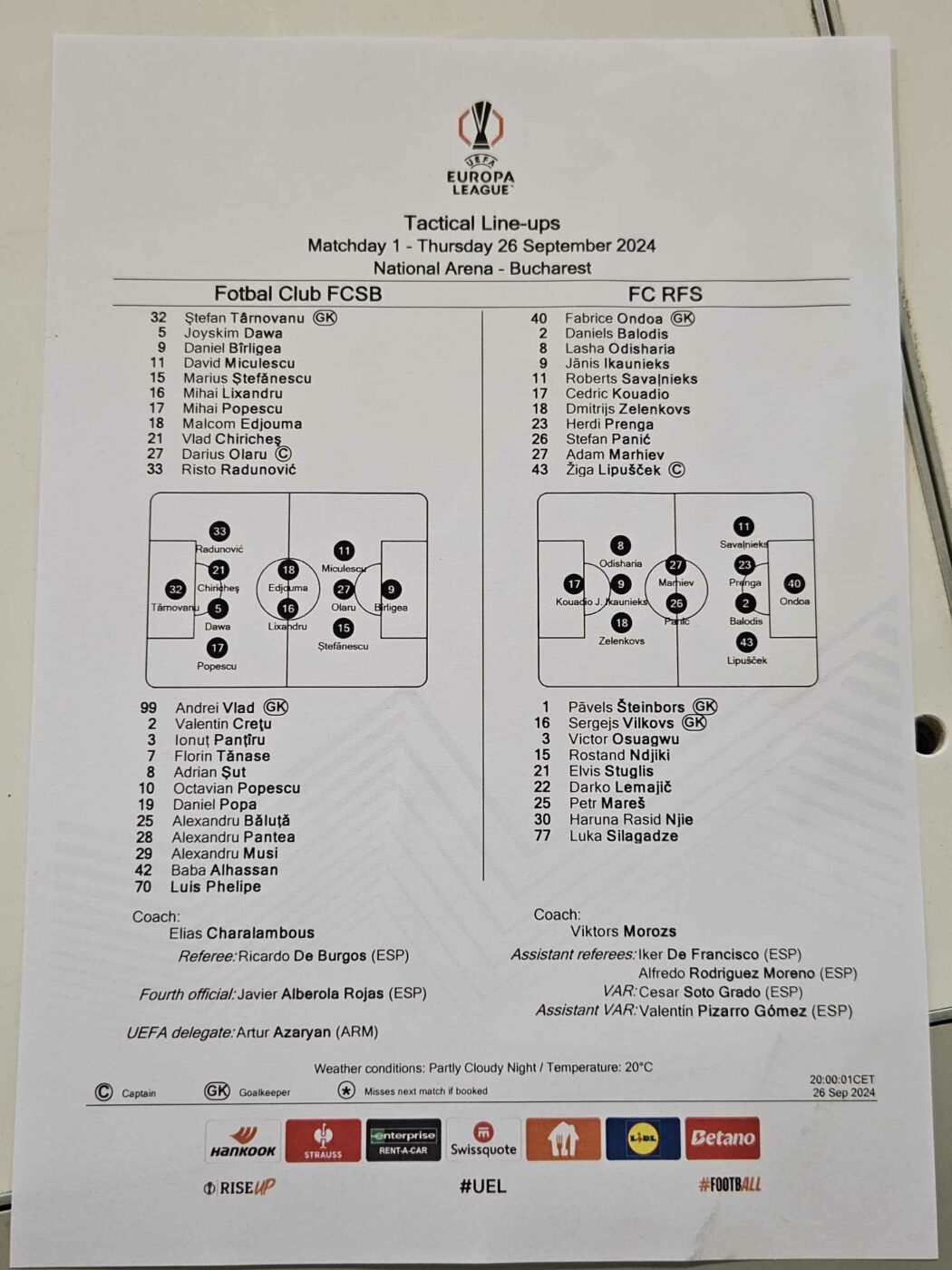 FCSB – RFS 4-1, în Europa League. Campioana României trece la pas de RFS