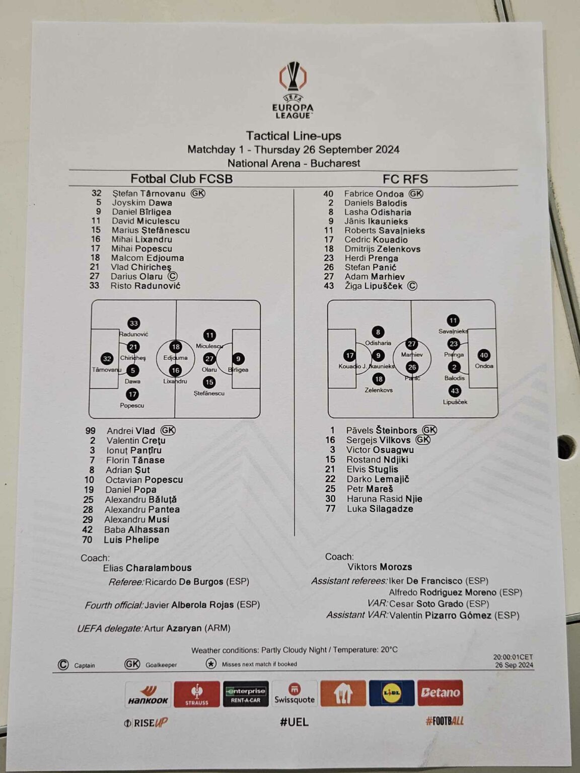 FCSB – RFS 4-1, în Europa League. Campioana României trece la pas de RFS