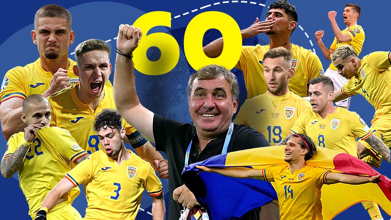 La mulți ani, Gică Hagi! Top 60 fotbaliști produși, descoperiți ...