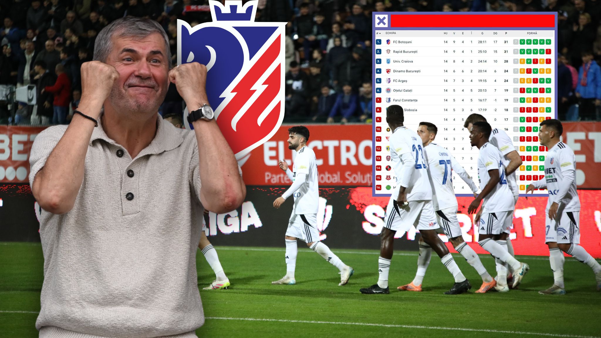 Valeriu Iftime ezită să-i viziteze pe jucătorii lui FC Botoșani