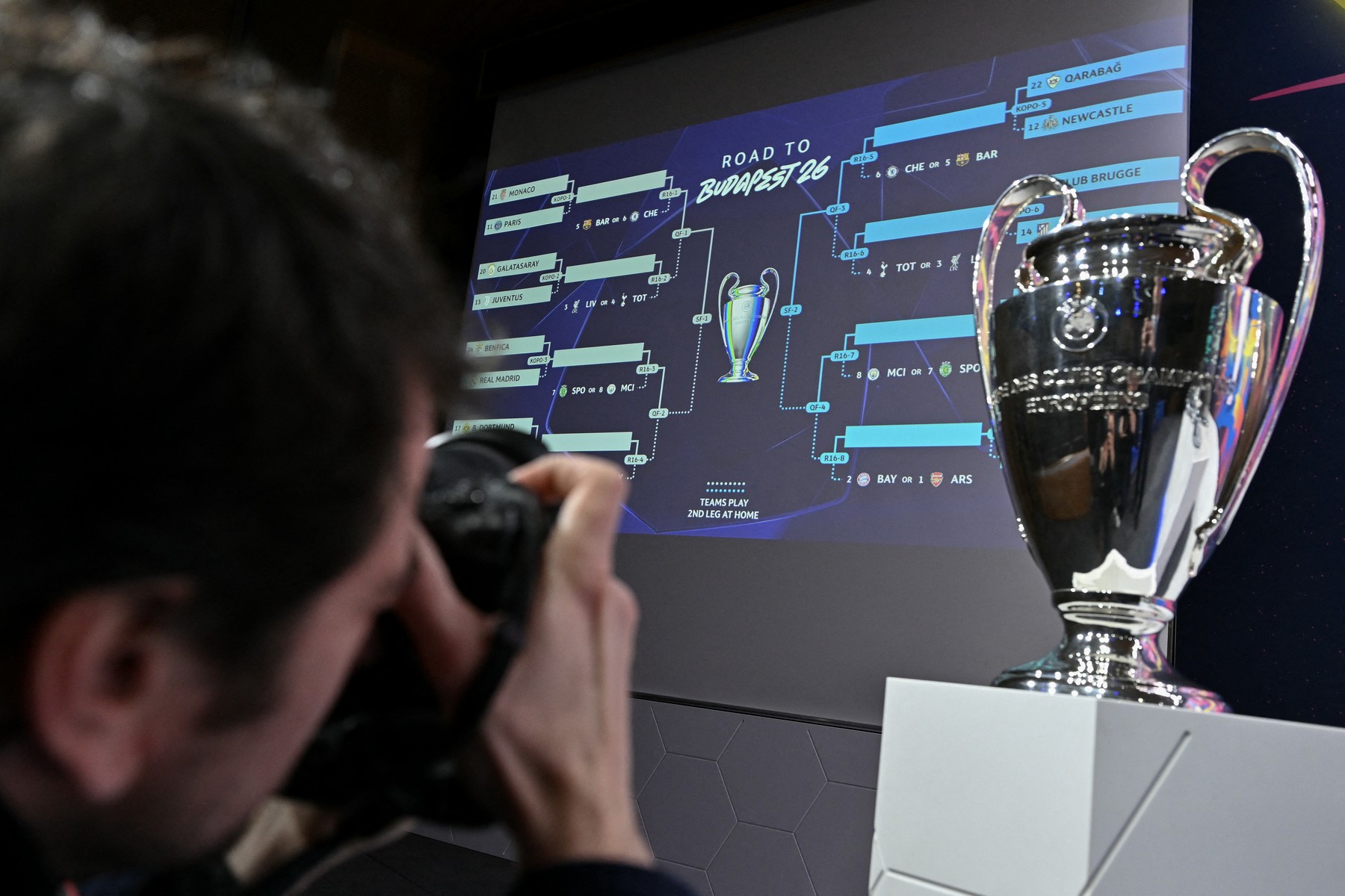 Tragere la sorți Champions League live text pe ProSport. Cine transmite ...
